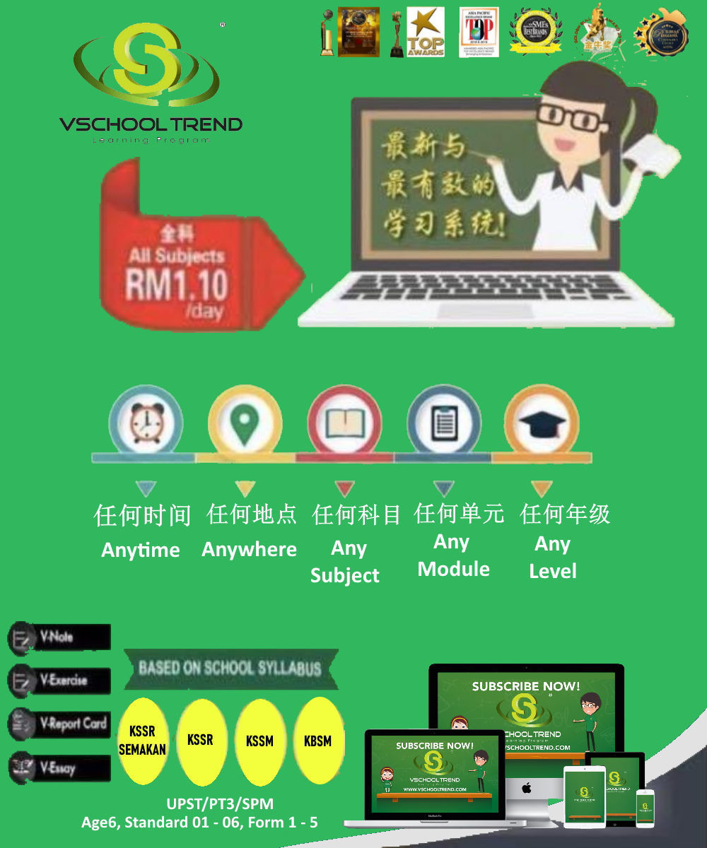 Ren Ecosystem. Vschool Trend Student Education Program RM1.10/Day