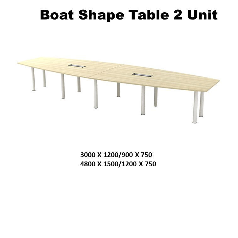 Ren Ecosystem. B – Conference Table