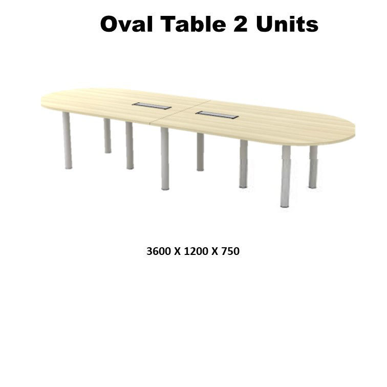 Ren Ecosystem. B – Conference Table
