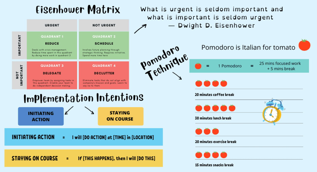 Ren Ecosystem. Struggling To Be Productive? Use These 3 Productivity ... Ren Ecosystem. Struggling To Be Productive? Use These 3 Productivity ...
